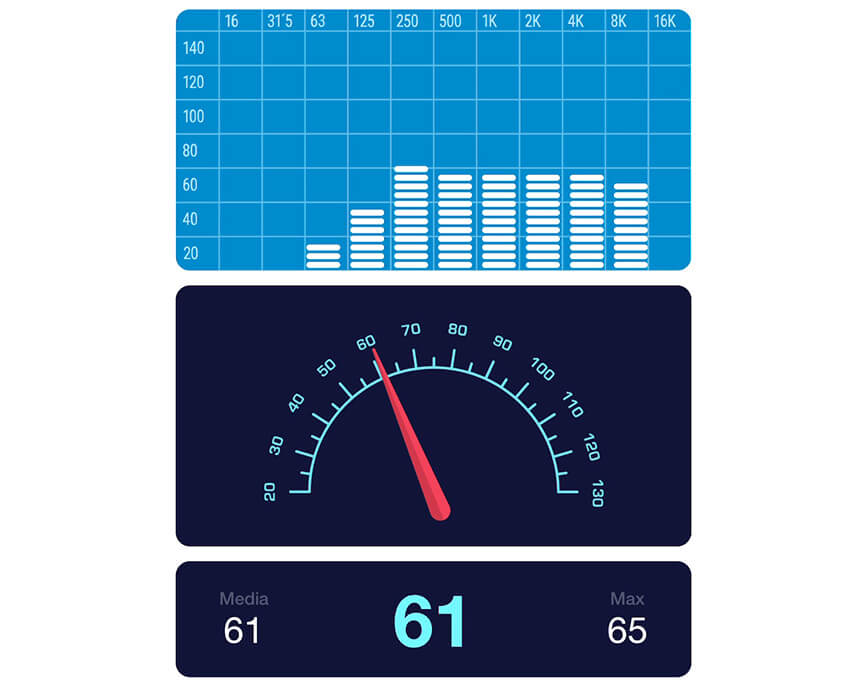ACOUSTIC ISOLATOR PRO: THE APP TO MEASURE AND ISOLATE NOISE FROM ...
