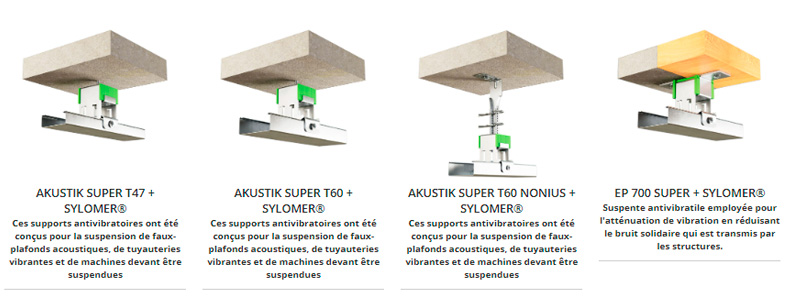AKUSTIK SUPER : OPTIMISEZ VOTRE ESPACE EN UTILISANT DES SUSPENTES ...