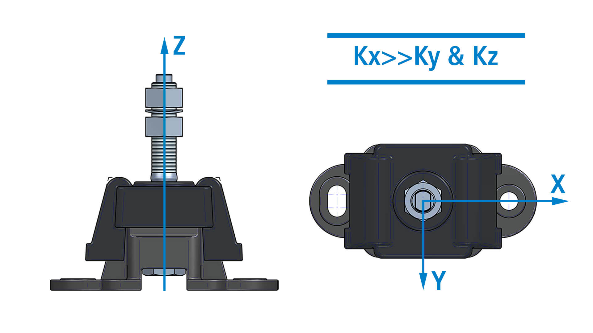 AMC-MECANOCAUCHO ADDS THE NEW MARINE XT ANTI VIBRATION MOUNTS TO THEIR ...